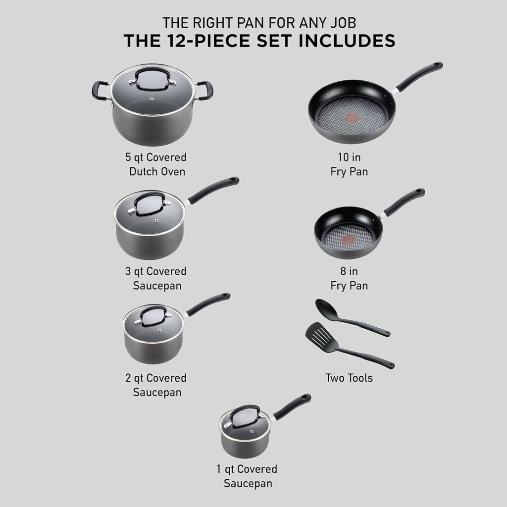 Best Top 5 Non-Stick Cookware Sets for the Modern Kitchen in 2024 ...